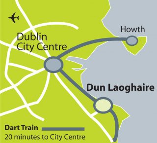 DLTC English Language Courses and English Language School Ireland